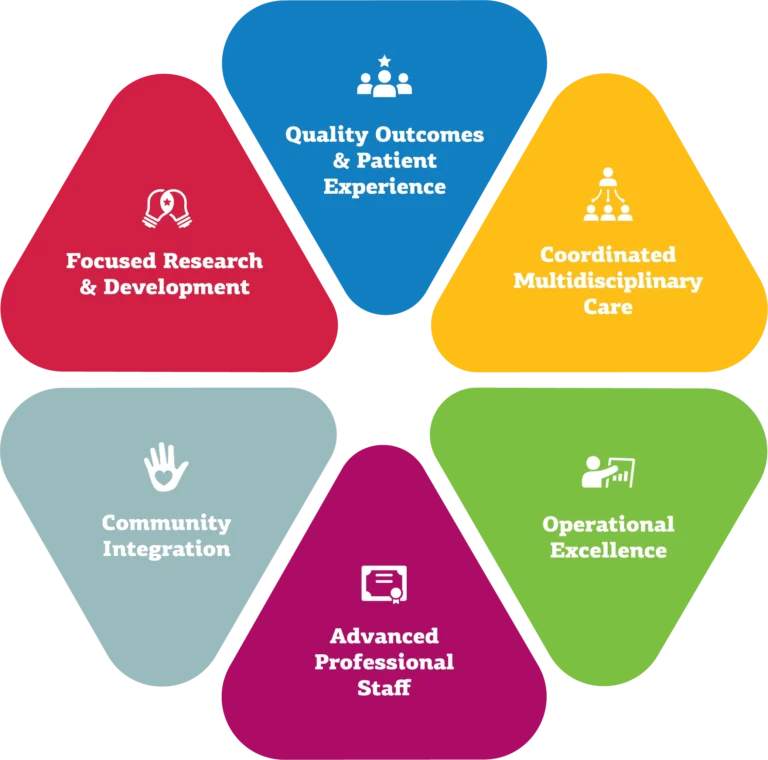 About - Pediatric Home Service